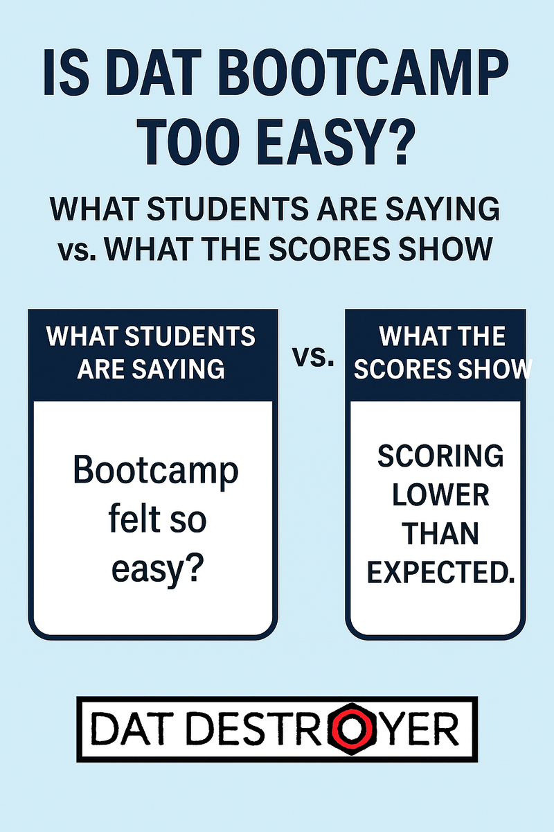 Is DAT Bootcamp Too Easy? What Students Are Saying vs. What the Scores ...